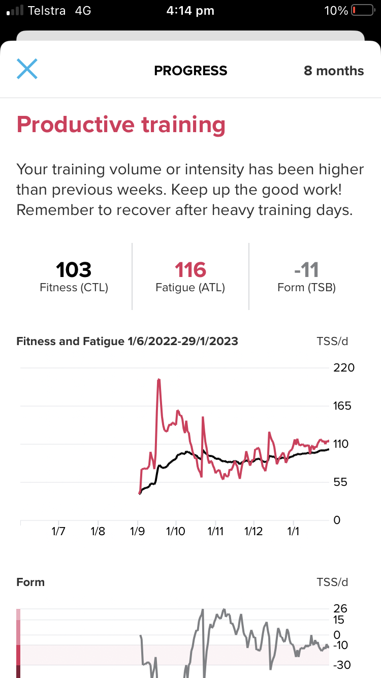 Getting It Done – Fraser Darcy