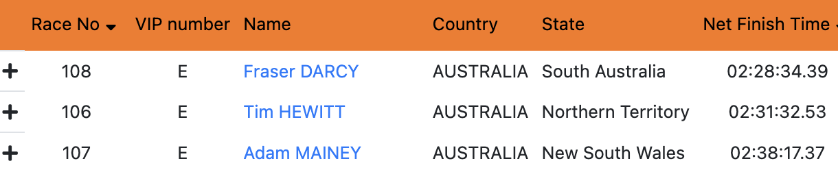 Adelaide Marathon – Fraser Darcy