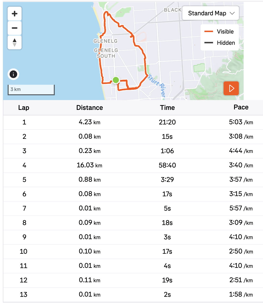 It’s working – Fraser Darcy